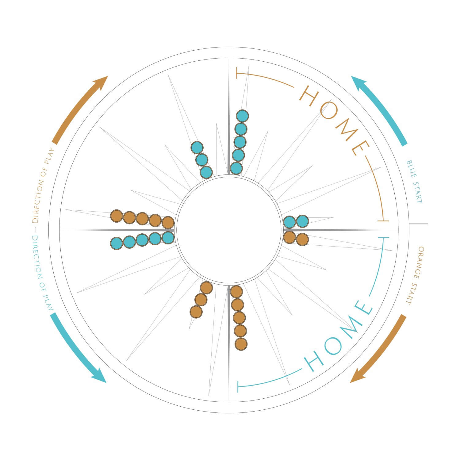 Zodiac Circular Backgammon Set | Alexandra Llewellyn